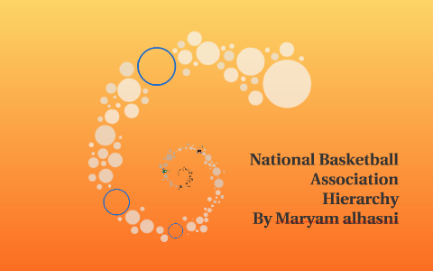 national basketball association hierarchy by maryam alhasni on Prezi