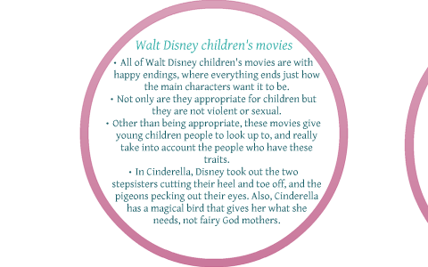 Grimm's Cinderella versus Walt Disney's Cinderella by Caitlin Grogaard ...