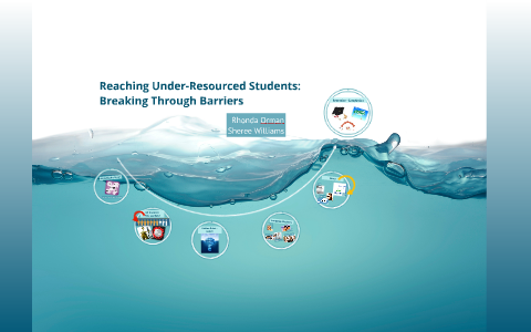 Under-Resourced Students: by Rhonda Orman on Prezi
