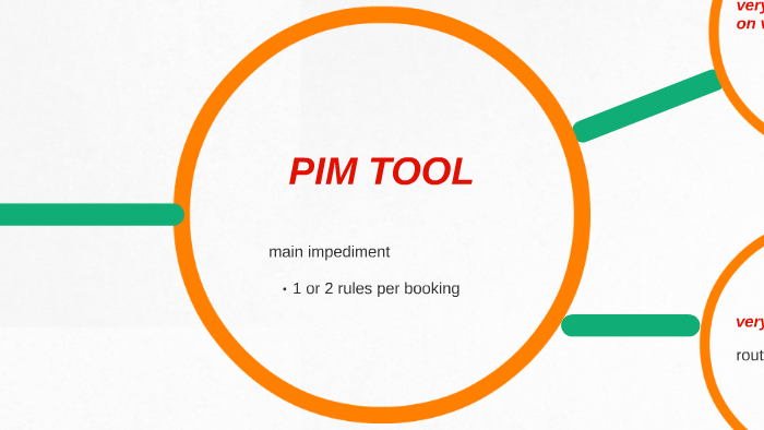 PIM TOOL by on Prezi