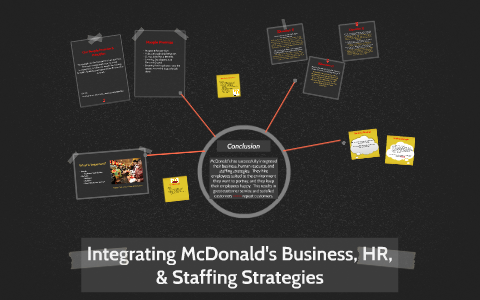 Integrating McDonald's Business, HR, & Staffing Strategies by Jacqui ...