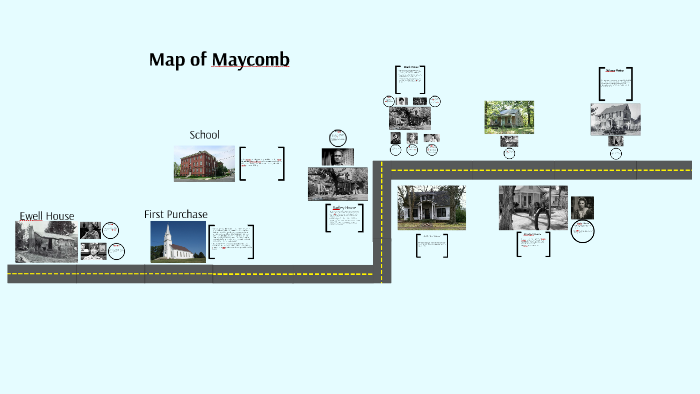 Map of Maycomb by Logan Shinski on Prezi