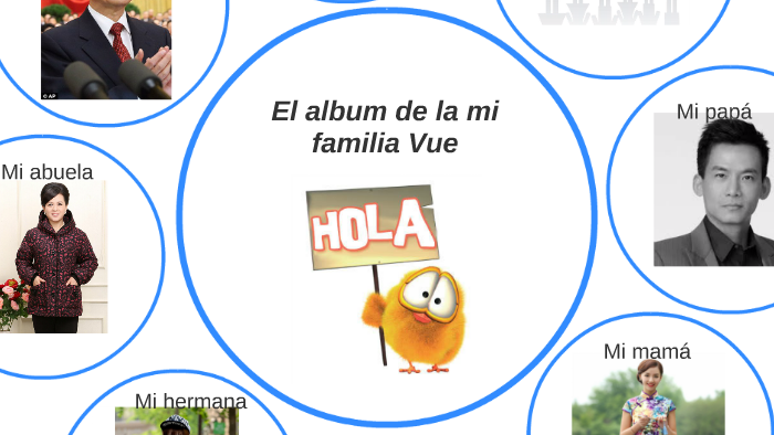 El album de mi familia Vue by kenneth Vue Vue on Prezi