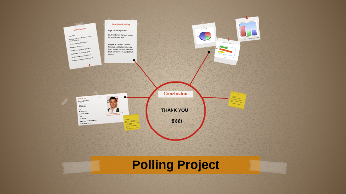 Polling Project by kattia palomino on Prezi