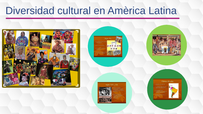 Diversidad Cultural En Latinoamerica