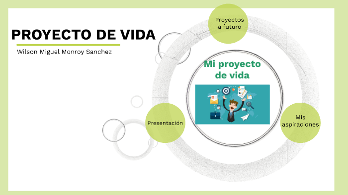 Proyecto de vida by Wilson Monroy on Prezi