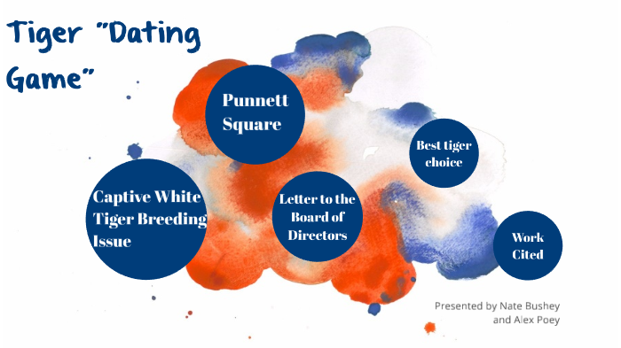 Tiger "Dating Game" by NATHANIEL BUSHEY on Prezi