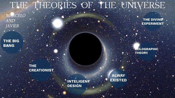 THE THEORIES OF THE UNIVERSE by Marcelo Rodriguez on Prezi