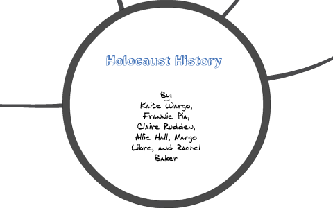 Holocaust History by claire rudden on Prezi