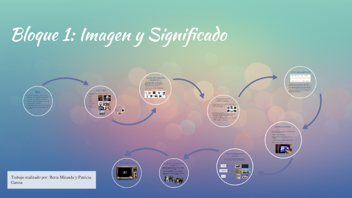 Bloque 1: Imagen y Significado by on Prezi