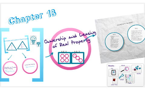 Chapter 18 and 20 by Natalie Gath on Prezi