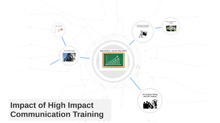 Impact of High Impact Communication by Sneha V on Prezi