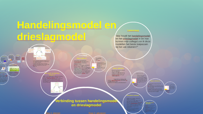 Wat is het drieslagmodel by Loes Peeze on Prezi