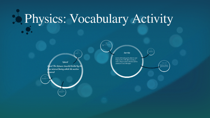 Physics: Vocabulary Activity by mecole sabbs on Prezi