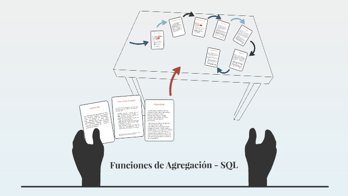 Funciones de Agregación by Mariana Ado on Prezi