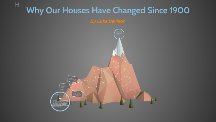 Why Our Houses Have Changed Since 1900 by Luke Davison on Prezi