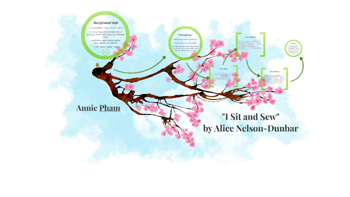 "I Sit and Sew" by Annie Pham on Prezi