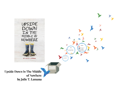 Upside Down in The Middle of Nowhere by Connor kelnhofer on Prezi