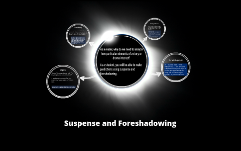 Suspense and Foreshadowing by Rachel McDonald on Prezi