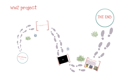 WW2 Rationing by isabel piper on Prezi