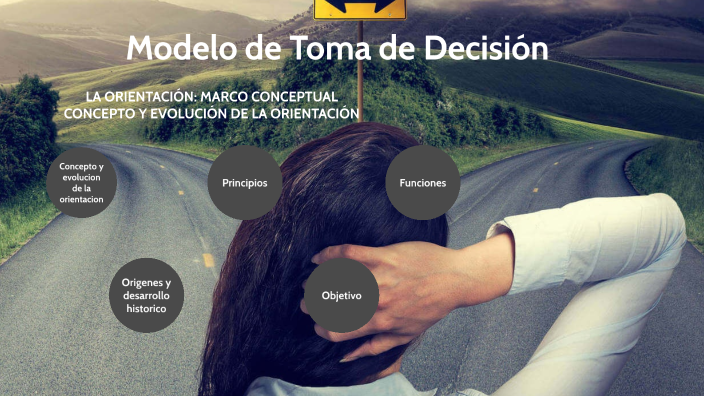 Modelo de Toma de Decisión by josias castillo on Prezi