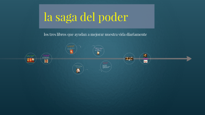 la saga del poder by paula bermudez on Prezi