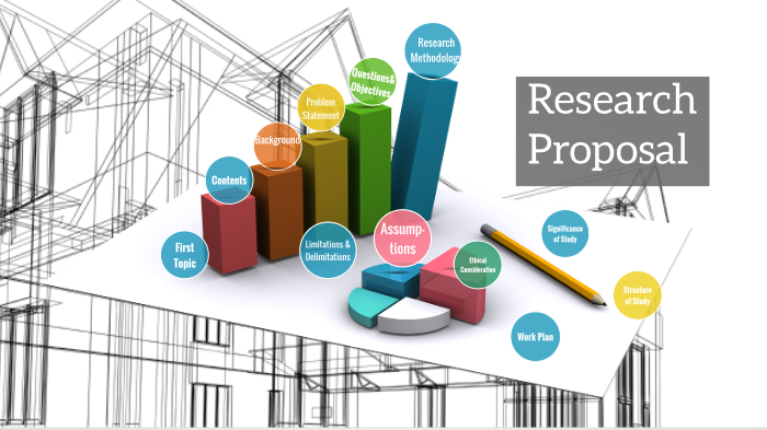 Research Proposal by Mbali Radebe on Prezi