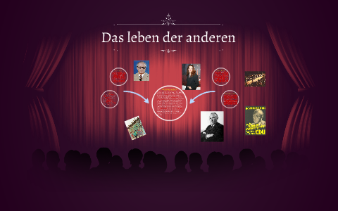 Das leben der anderen by on Prezi