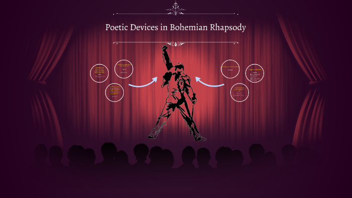 Poetic Devices in Bohemian Rhapsody by Alyssa Groves on Prezi