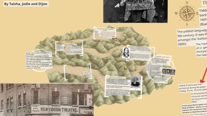 Yiddish Theatre by taisha johnson on Prezi