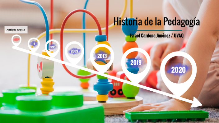 EVOLUCIÓN DE LA PEDAGOGÍA EN LA HISTORIA by Israel Cardona Jiménez on Prezi