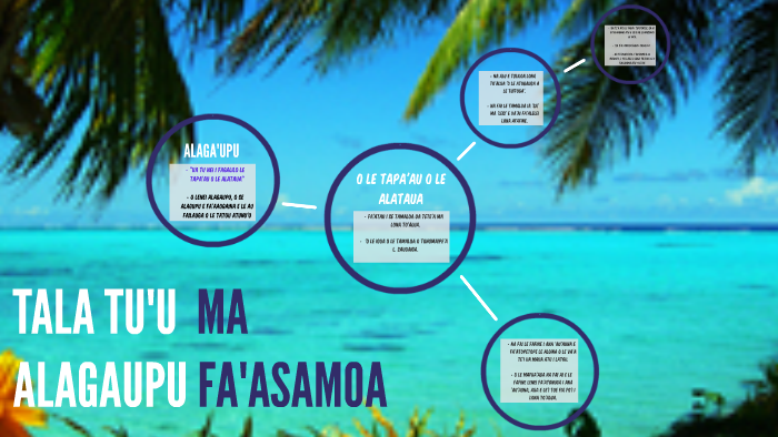 SAMO ALAGA'UPU PRESENTATION by Quandala Tuala on Prezi