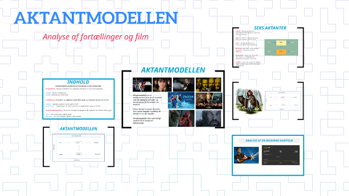 AKTANTMODELLEN by Theo Garman