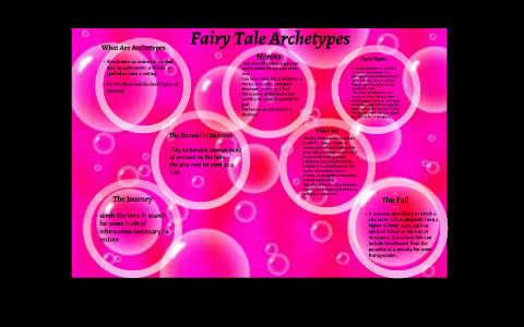 Fairy Tale Archetypes by kimaya golatte on Prezi