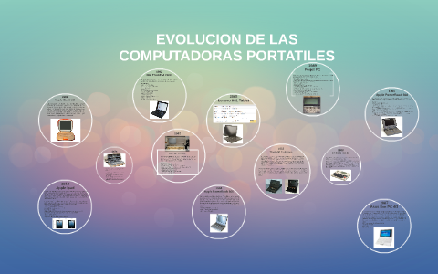 Fue la primera microcomputadora portátil ´Laptop´ con éxito by ...