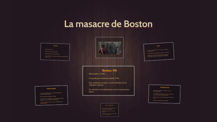 La masacre de Boston by Raquel Torua on Prezi