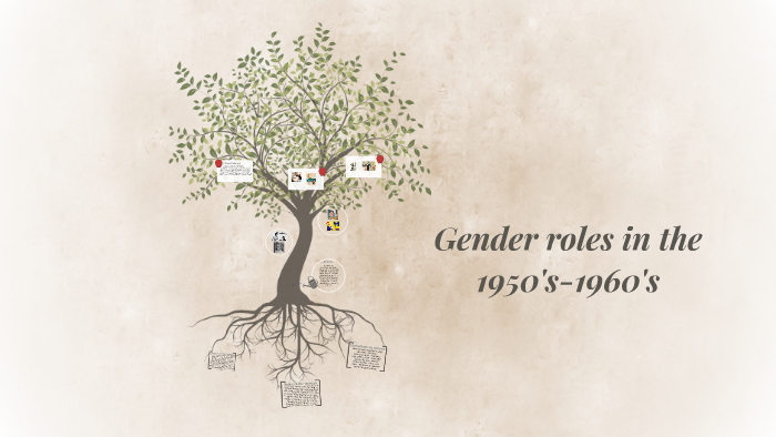 Gender roles in the 1950's-1960's by adonz ay on Prezi