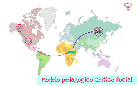Modelo pedagógico Crítico Social by Jose Luis Cardenas on Prezi