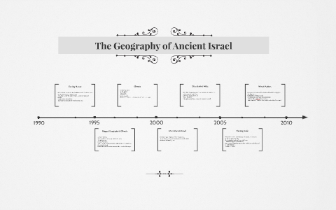 The Geography of Ancient Israel by Megan McCreary on Prezi