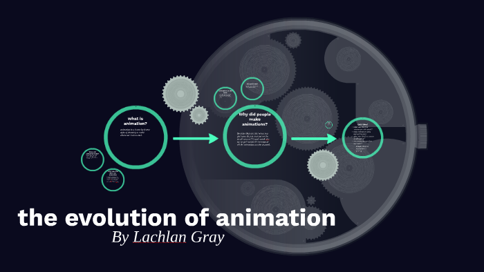 the evolution of animation by Lachlan gray on Prezi