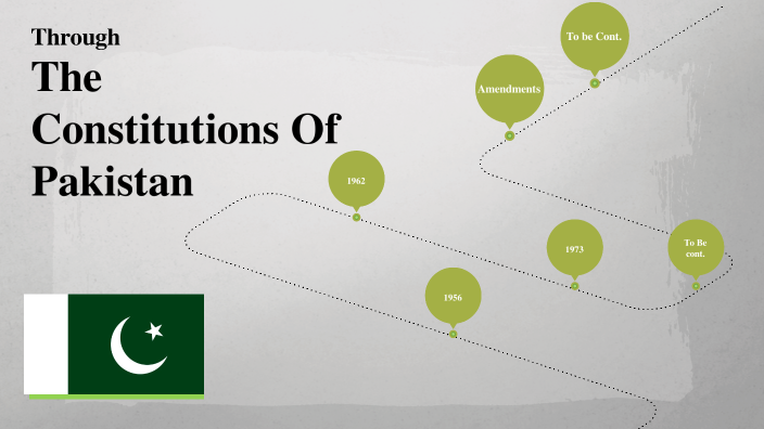 Constitution of Pakistan by taha aftab on Prezi