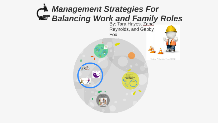 Management Strategies For Balancing Work and Family Roles by Tara Hayes ...