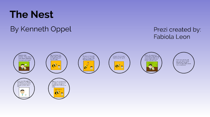 The Nest by Kenneth Oppel by Fab L on Prezi