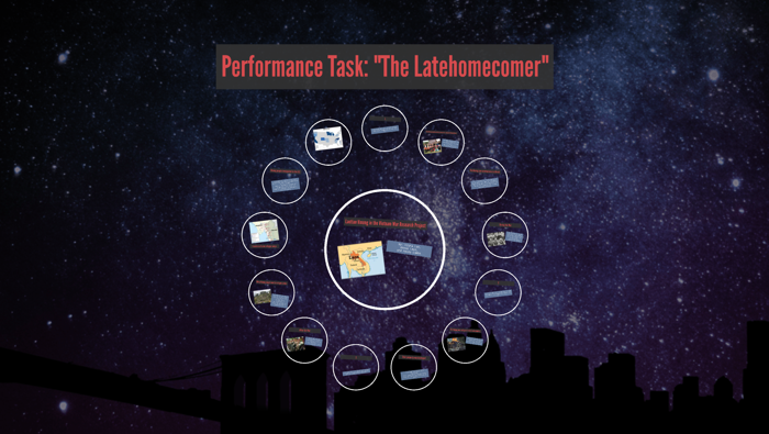 Performance Task: "The Latehomecomer" by Flora Luo on Prezi