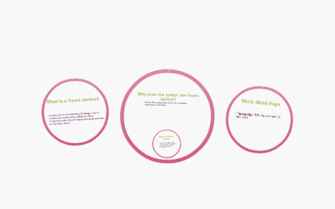 What is a frame device? by Patty angeles on Prezi