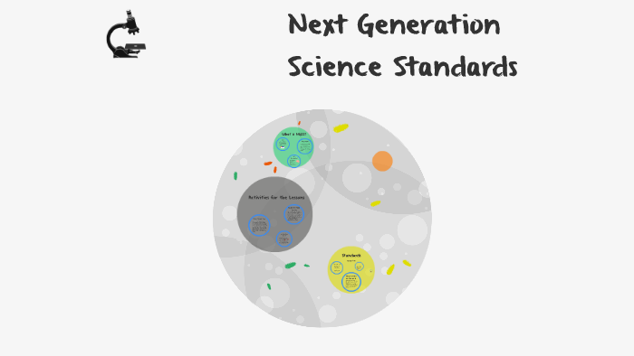 Next Generation Science Standards by Albert Hsin on Prezi