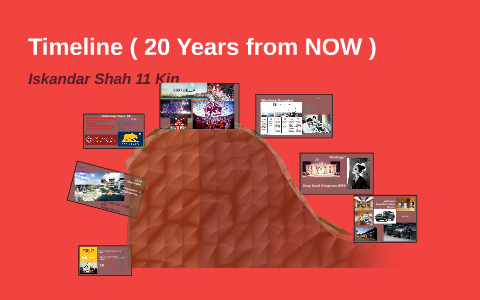 Timeline ( 20 Years from NOW) by Iskandar Shah on Prezi