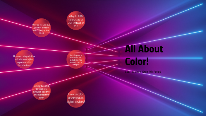 All About Color - CSE by Michael Ortiz on Prezi