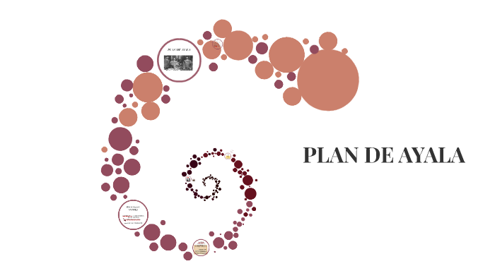 PLAN DE AYALA by on Prezi