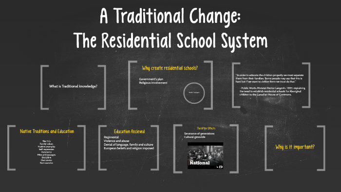 The Residential School System by on Prezi